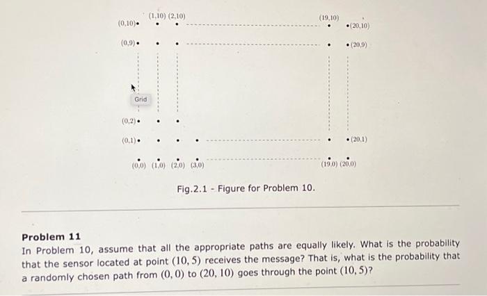 Fig.2.1 - Figure for Problem 10. Problem 11 In | Chegg.com