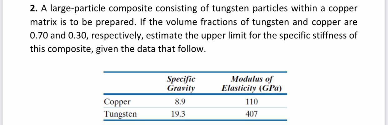 Solved 2. A large-particle composite consisting of tungsten | Chegg.com