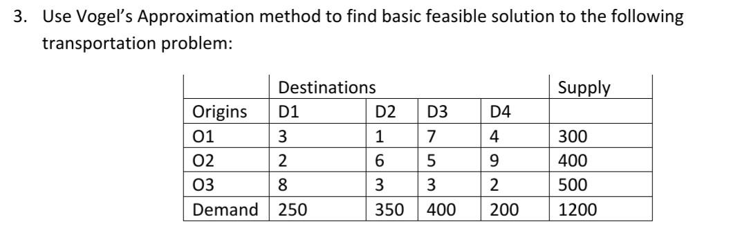 Solved 3. Use Vogel's Approximation method to find basic | Chegg.com