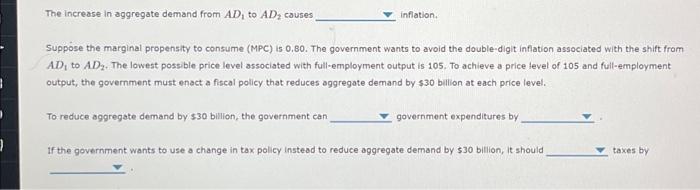 Solved } } The increase in aggregate demand from AD₁ to AD2 | Chegg.com