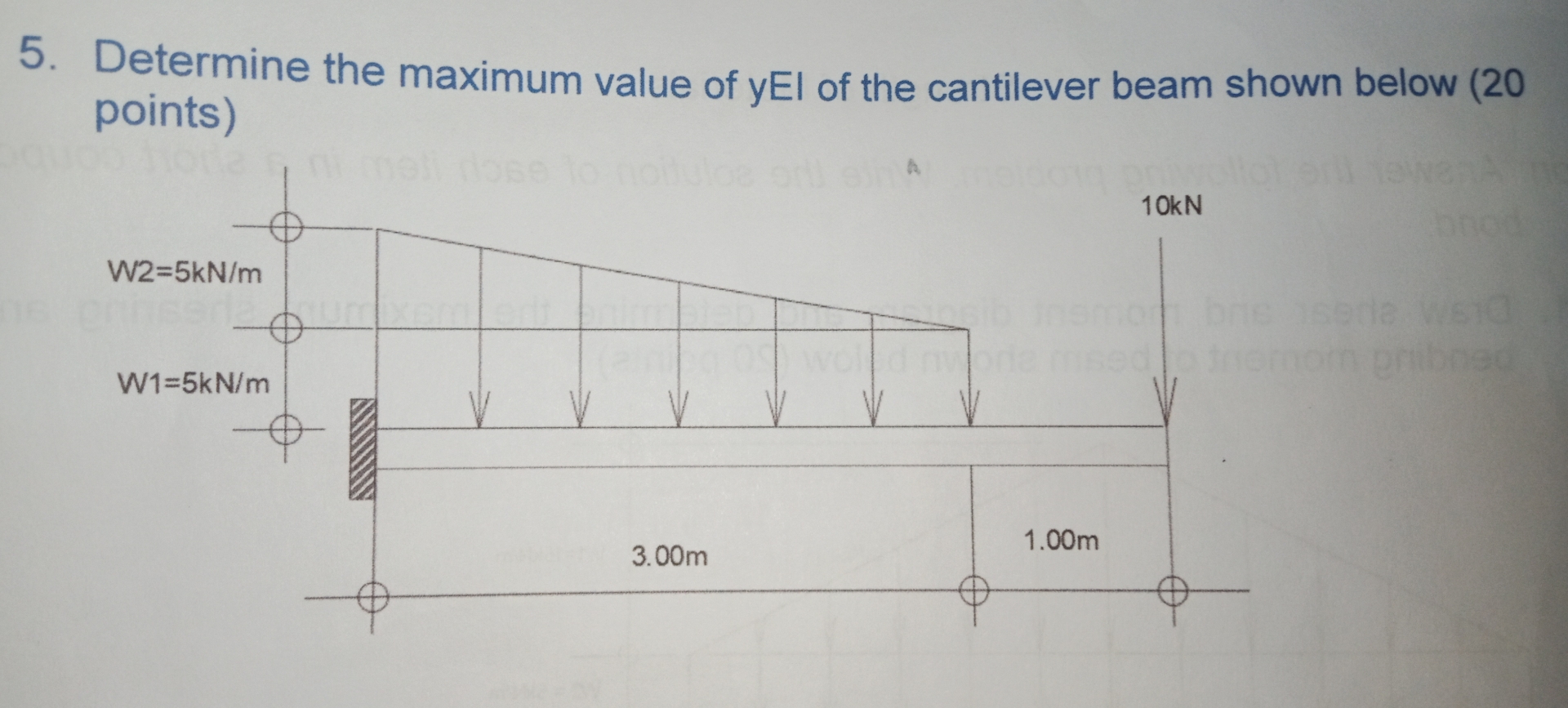 Solved Determine the maximum value of yEI of the cantilever | Chegg.com