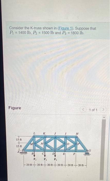 Solved Consider the K-truss shown in (Figure 1). Suppose | Chegg.com