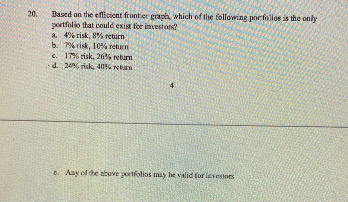 Solved 20. Based on the efficient frontier graph, which of | Chegg.com
