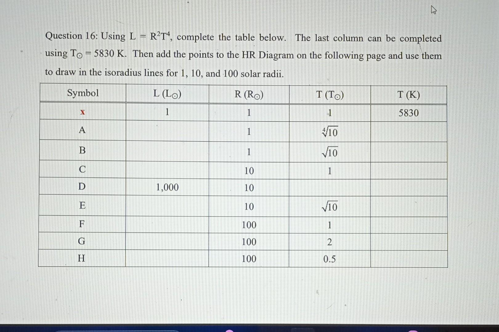 Question 16: Using L= R2T4, complete the table below. | Chegg.com