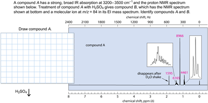 Solved A compound A has strong, broad IR absorption at 3200 | Chegg.com
