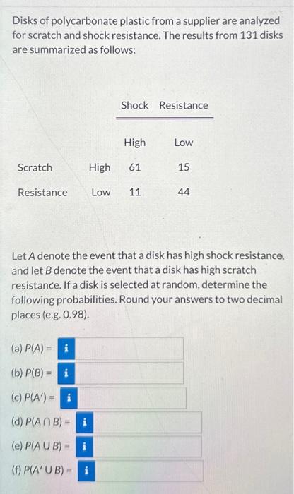 Solved Disks of polycarbonate plastic from a supplier are | Chegg.com