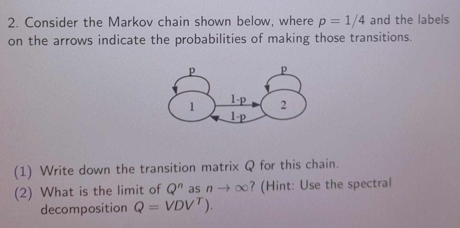 2. Consider the Markov chain shown below, where p=1/4 | Chegg.com