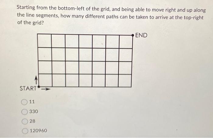 Solved Starting from the bottom-left of the grid, and being | Chegg.com