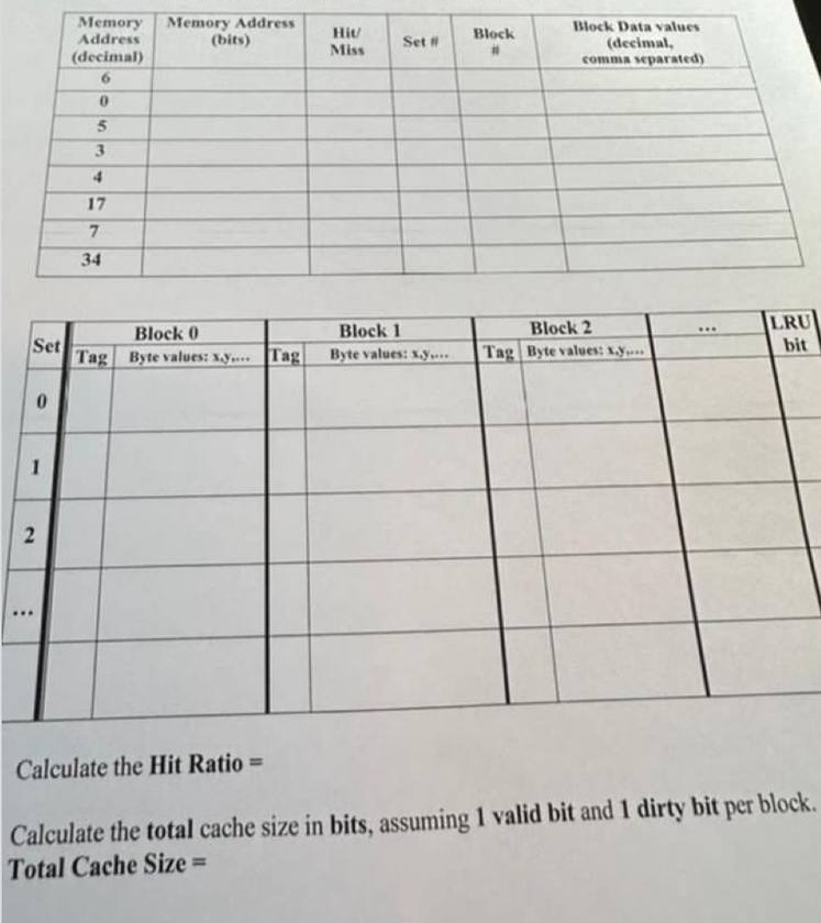 Each memory location contains a byte whose decimal | Chegg.com