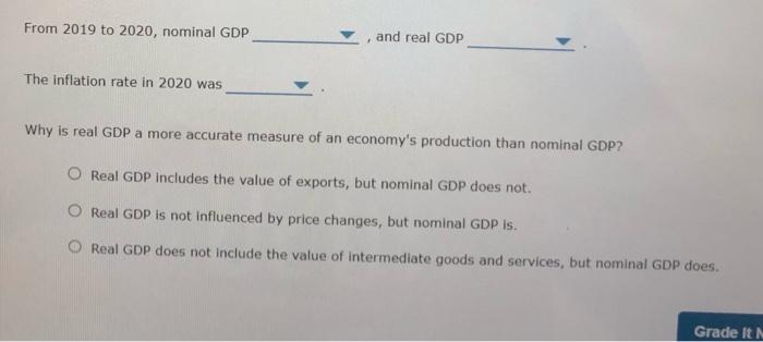 Solved 2. Real versus nominal GDP Consider a simple economy | Chegg.com