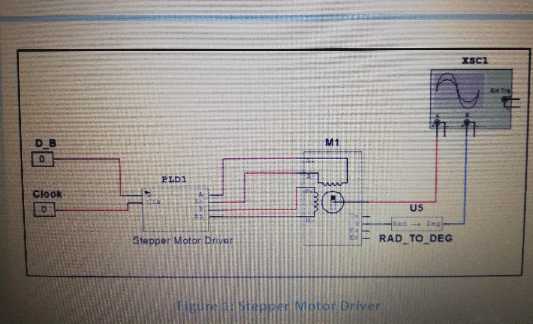 Design a half-step sequence stepper motor driver | Chegg.com