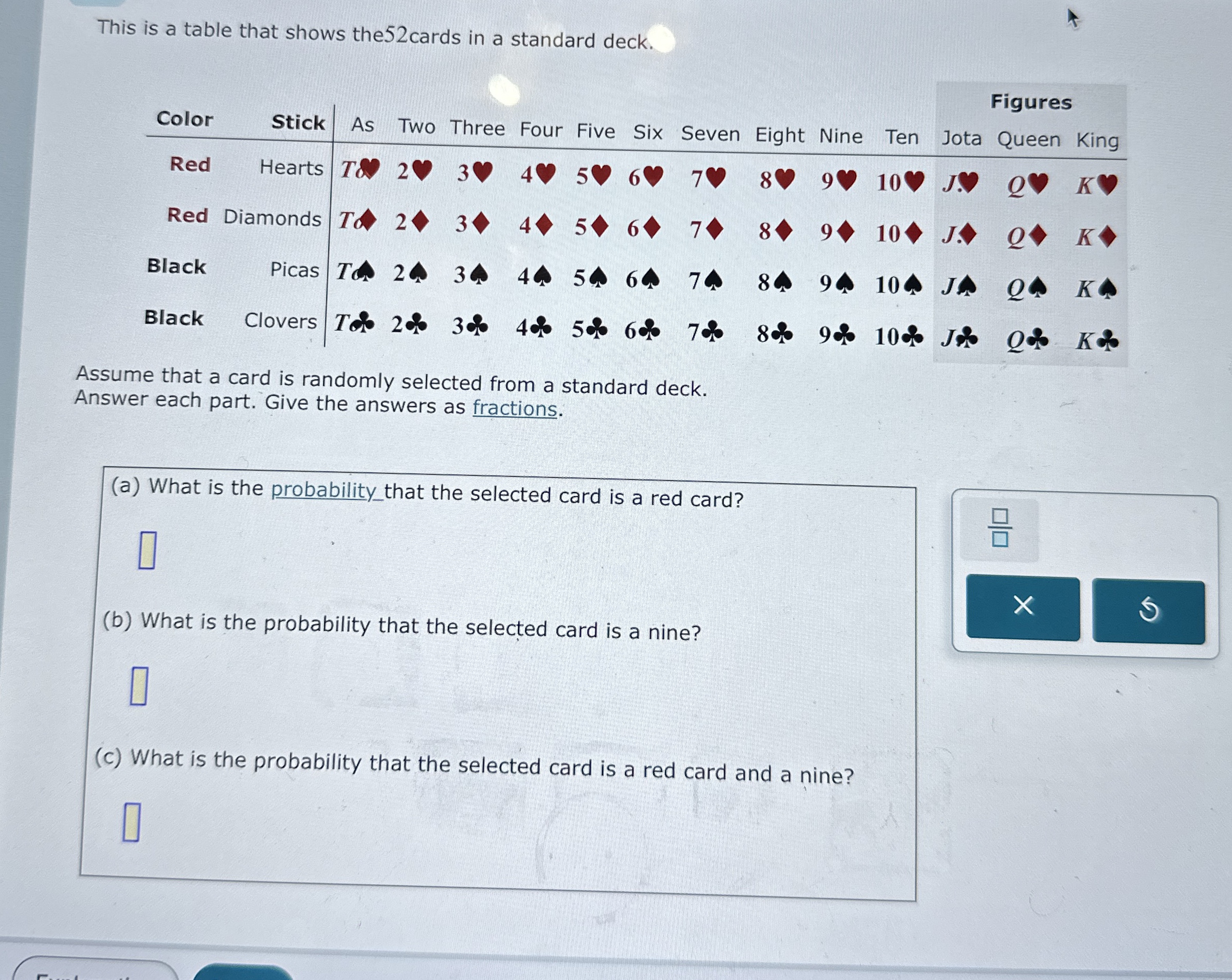 Solved This is a table that shows the52cards in a standard | Chegg.com