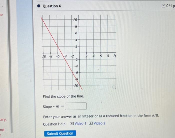 Solved Find the slope of the line. Slope =m= Enter your | Chegg.com