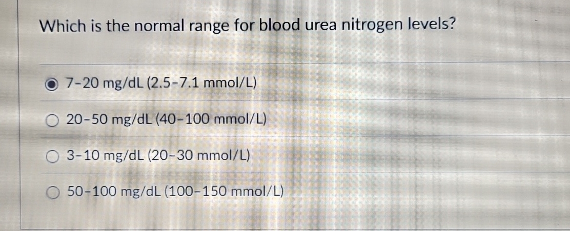 Which is the normal range for blood urea nitrogen | Chegg.com