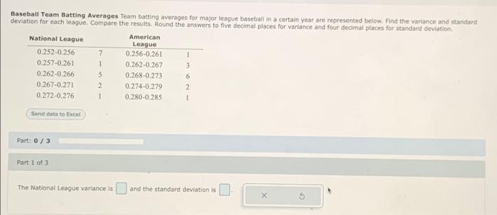 Solved Baseball Team Batting Averages Team batting averages | Chegg.com