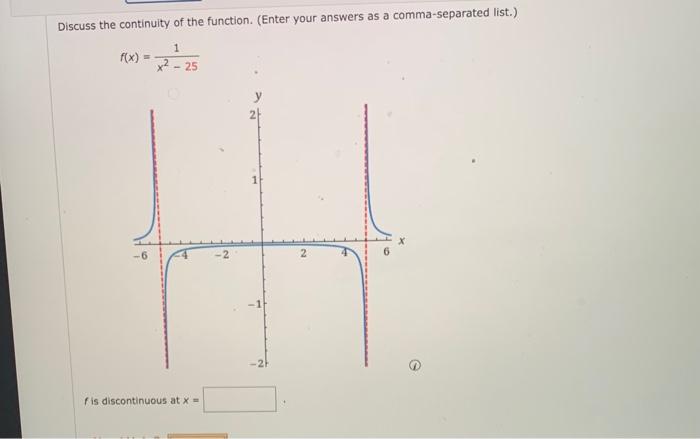 Solved Discuss the continuity of the function on the closed | Chegg.com