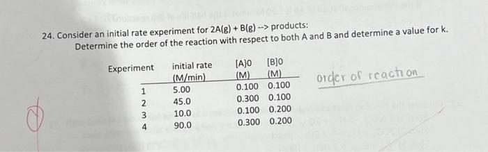 Solved 24. Consider an initial rate experiment for 2A(g) | Chegg.com