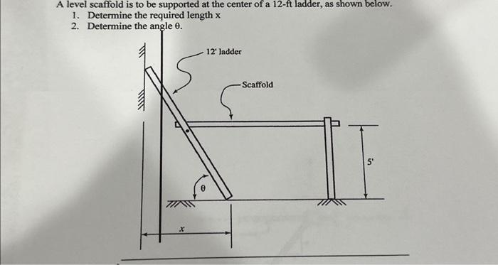 Solved A level scaffold is to be supported at the center of | Chegg.com