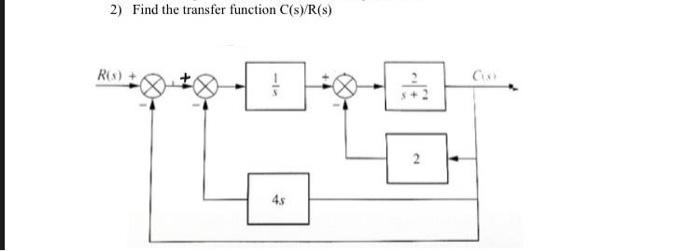 Solved 2) Find the transfer function C(s)/R(s) | Chegg.com