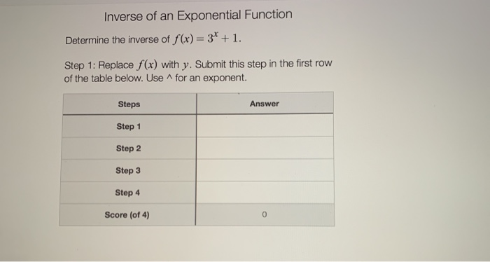 Solved Inverse of an Exponential Function Determine the | Chegg.com