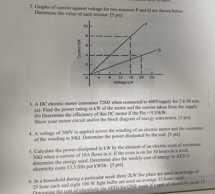 Solved 2. Graphs of current against voltage for two | Chegg.com
