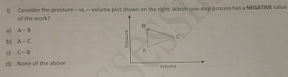 Solved Consider the pressure - ﻿vs. - ﻿volume plot shown on | Chegg.com