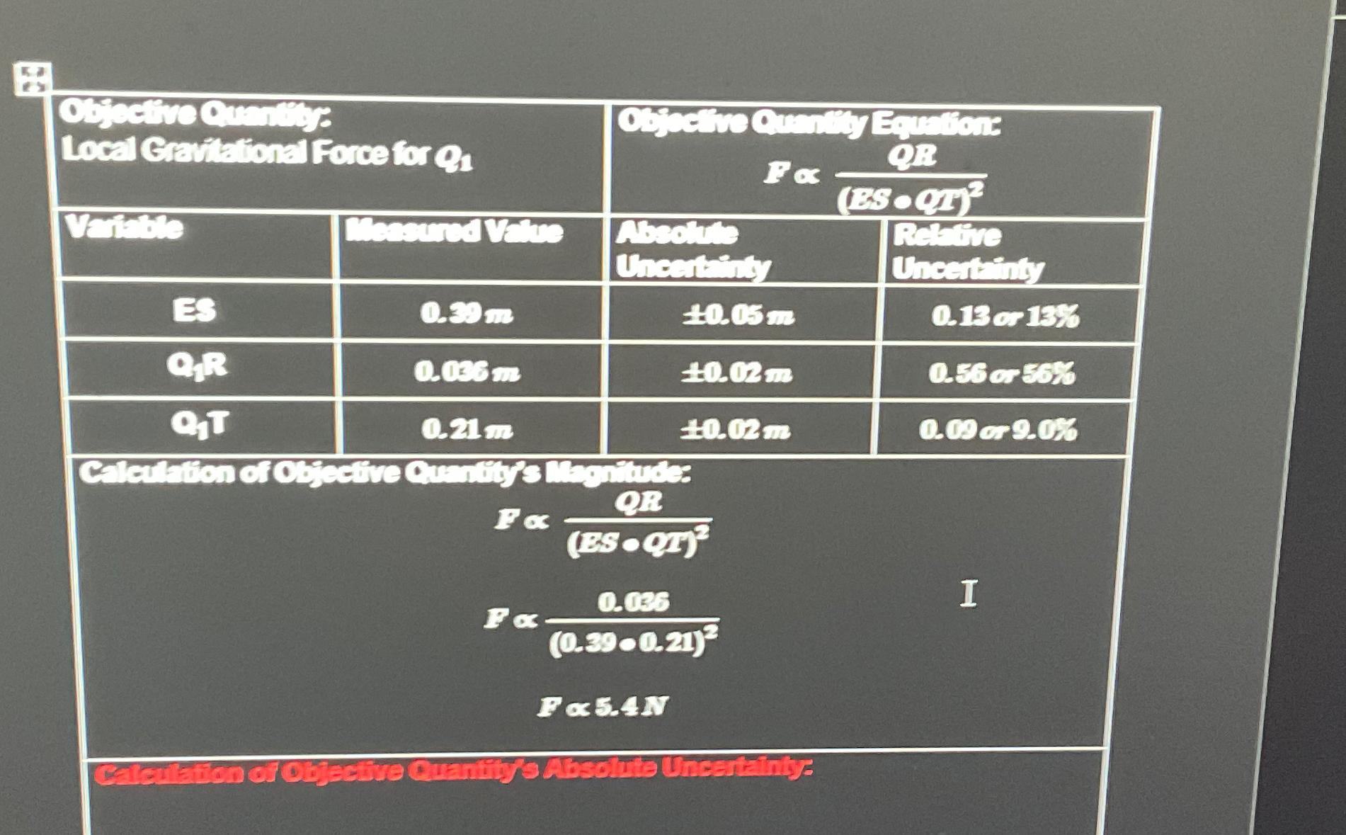 Solved Partial derivative of the objective equatibe with | Chegg.com