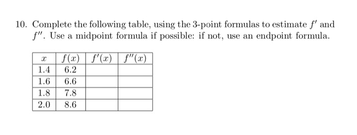 Solved Complete the following table, using the 3-point | Chegg.com