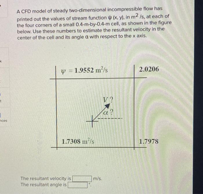Solved A CFD model of steady two-dimensional incompressible | Chegg.com