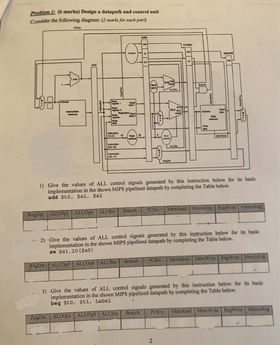 Solved Problem 1: (6 ﻿marks) ﻿Design a datapath and control | Chegg.com