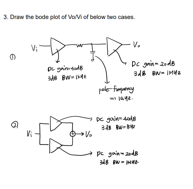 Solved Draw the bode plot of VoVi of ﻿below two cases.(1) | Chegg.com
