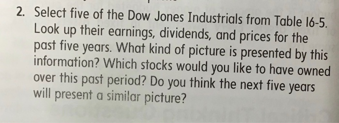 Solved 2. Select five of the Dow Jones Industrials from | Chegg.com