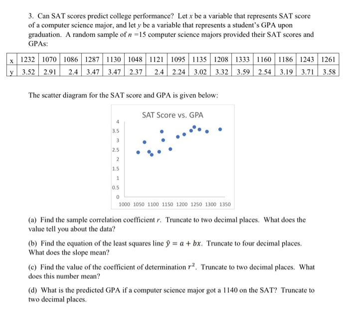 Solved 3. Can SAT scores predict college performance? Let x | Chegg.com
