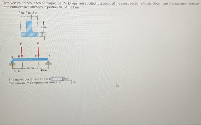 Solved Two vertical forces, each of magnitude P= 13 kips, | Chegg.com