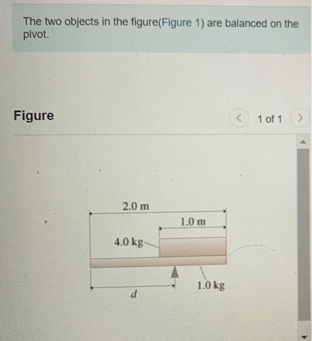 Solved The two objects in the figure(Figure 1) are balanced | Chegg.com