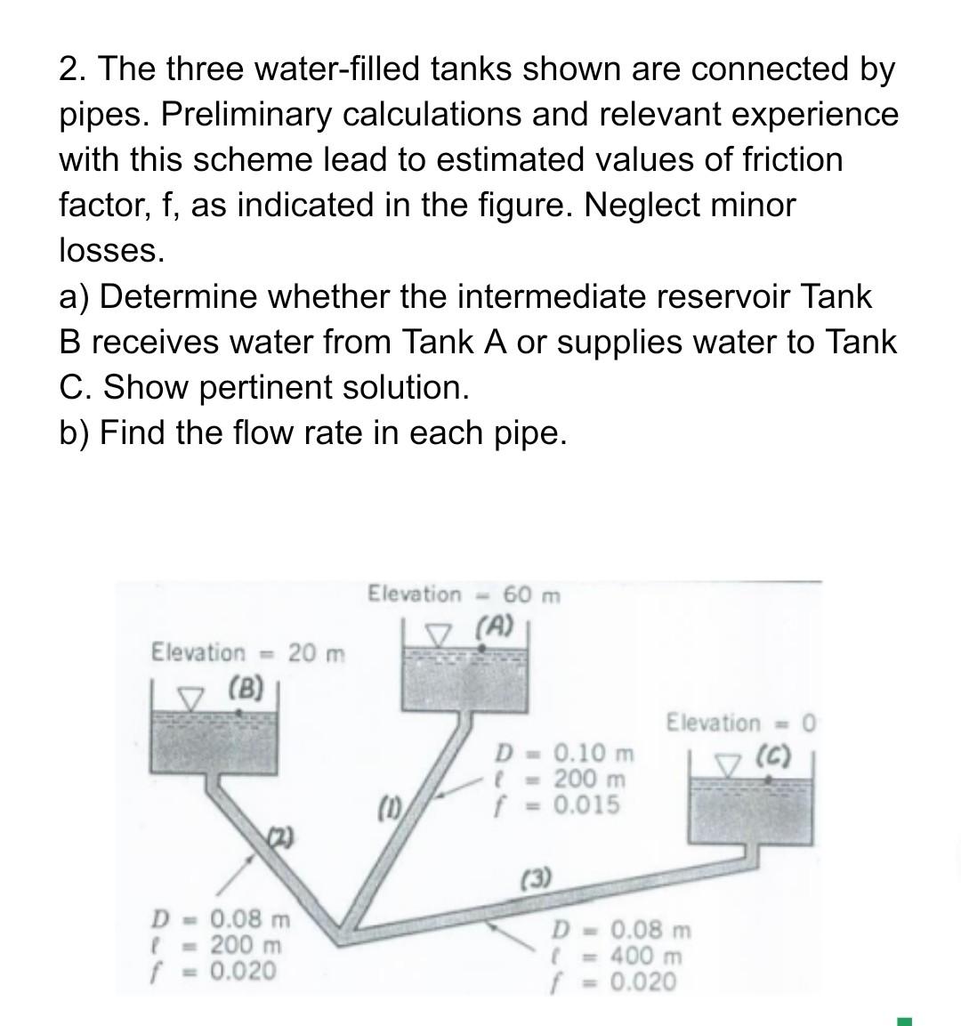 Solved 2. The three water-filled tanks shown are connected | Chegg.com