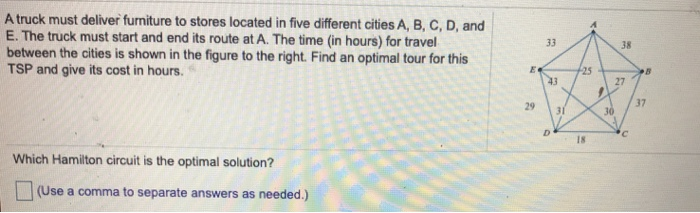 Solved A truck must deliver furniture to stores located in | Chegg.com