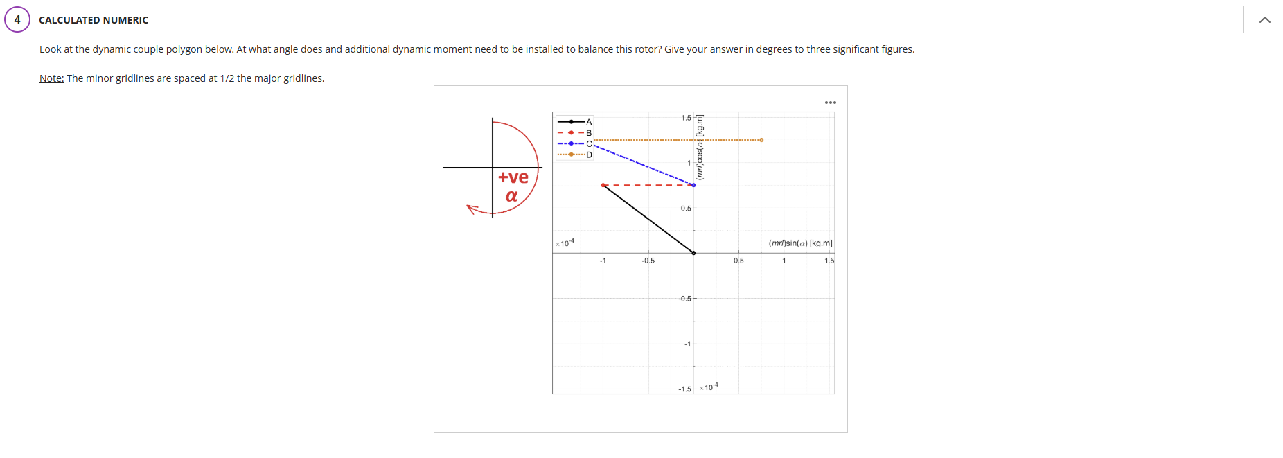 [Solved]: 4 CALCULATED NUMERIC Note: The minor gridlines are