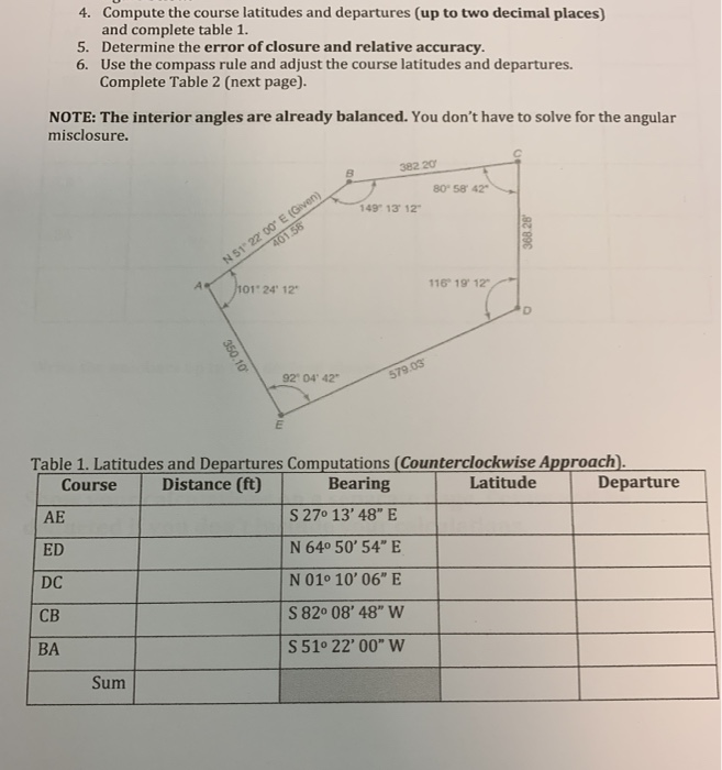 4. Compute the course latitudes and departures (up to | Chegg.com
