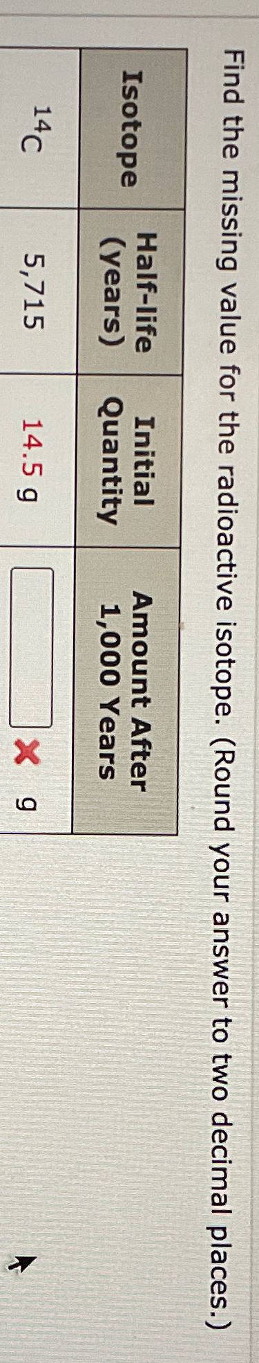 Solved Find the missing value for the radioactive isotope. | Chegg.com