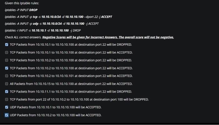Solved Given This Iptable Rules Iptables P Input Drop 