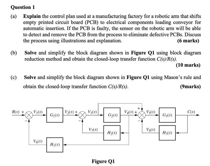 Solved Question 1 (a) Explain the control plan used at a | Chegg.com