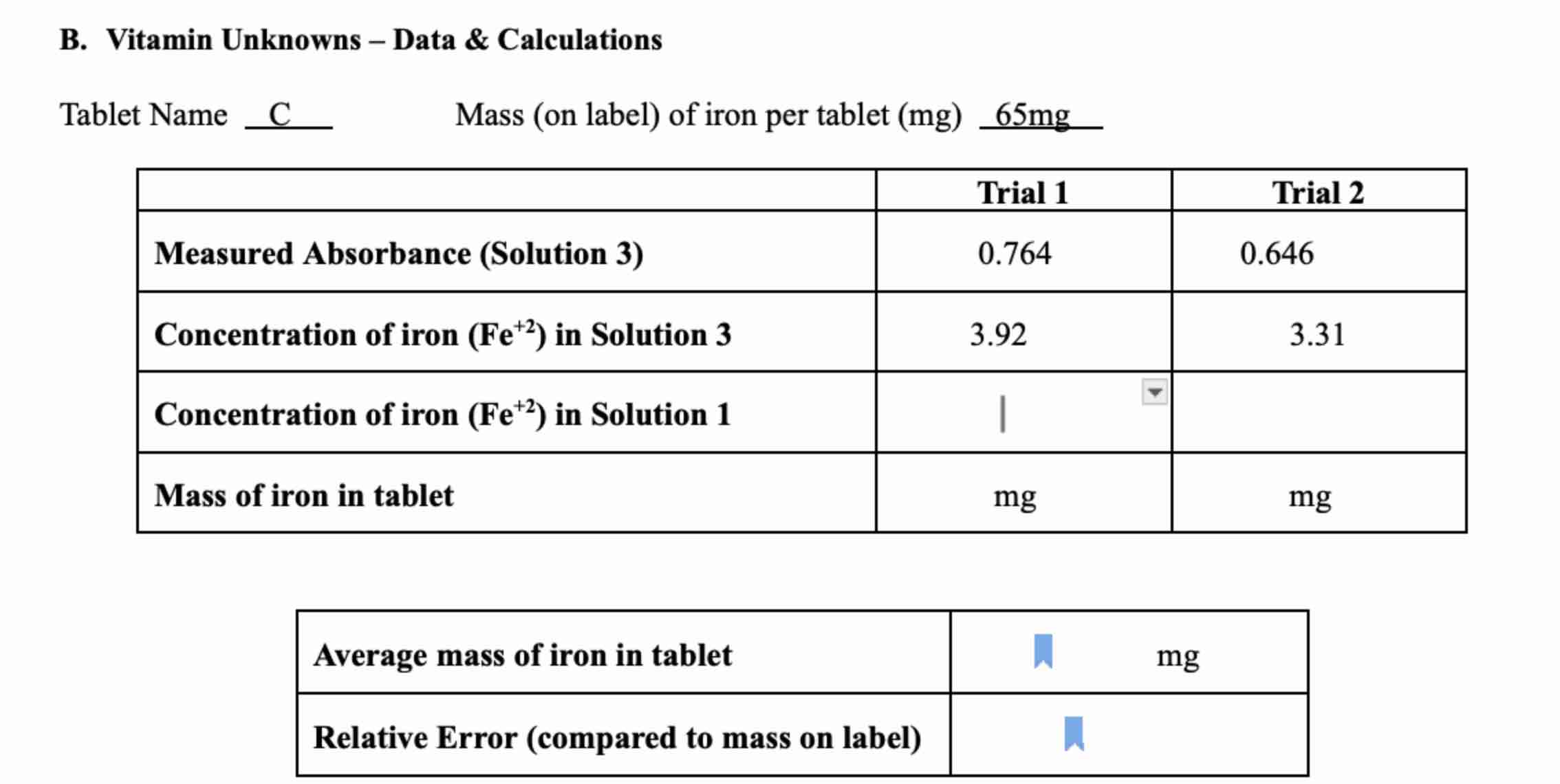 Solved need help finding the Concentration of iron (Fe+2) | Chegg.com