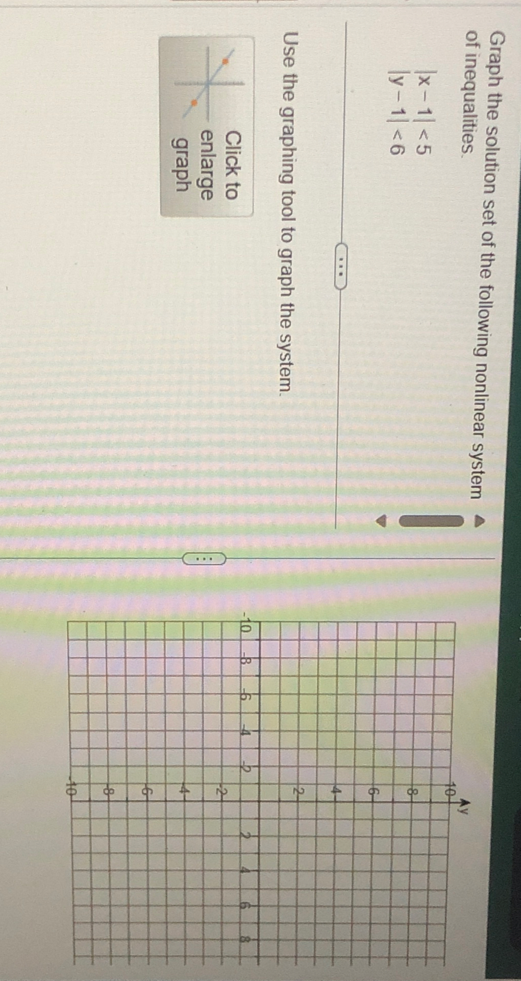 Solved Graph the solution set of the following nonlinear | Chegg.com