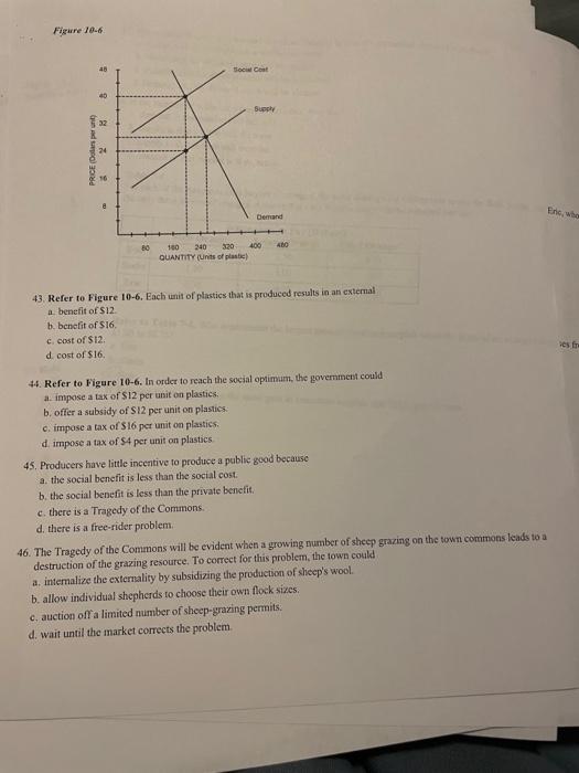 Solved Fugirre 10−6 43. Refer to Figure 10-6. Each unit of | Chegg.com