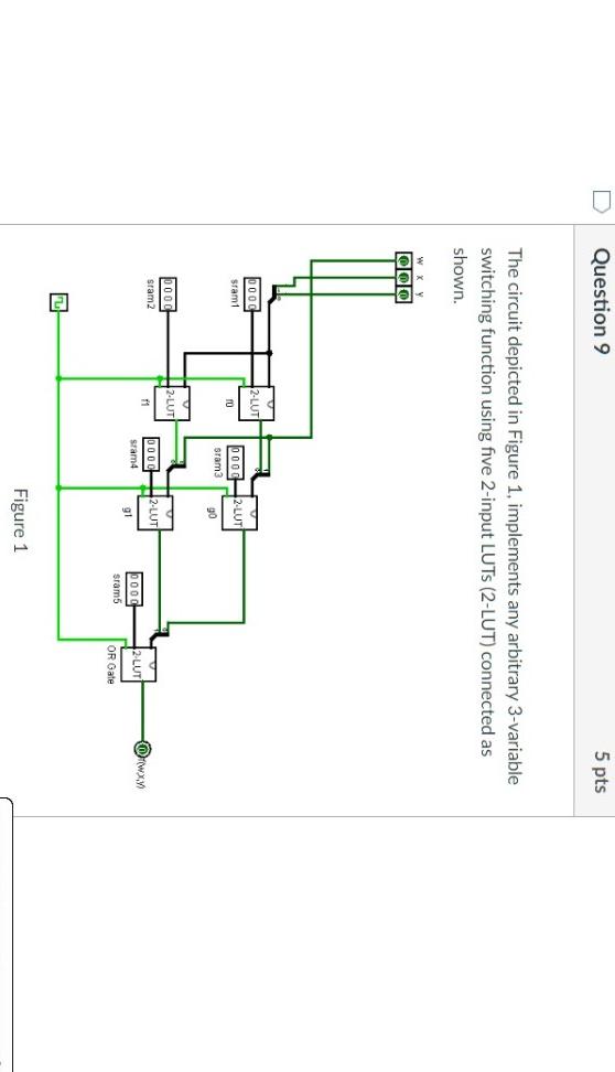 Solved The circuit depicted in Figure 1, implements any | Chegg.com