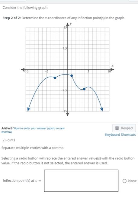 Solved Consider the following graph. Step 2 of 2: Determine | Chegg.com