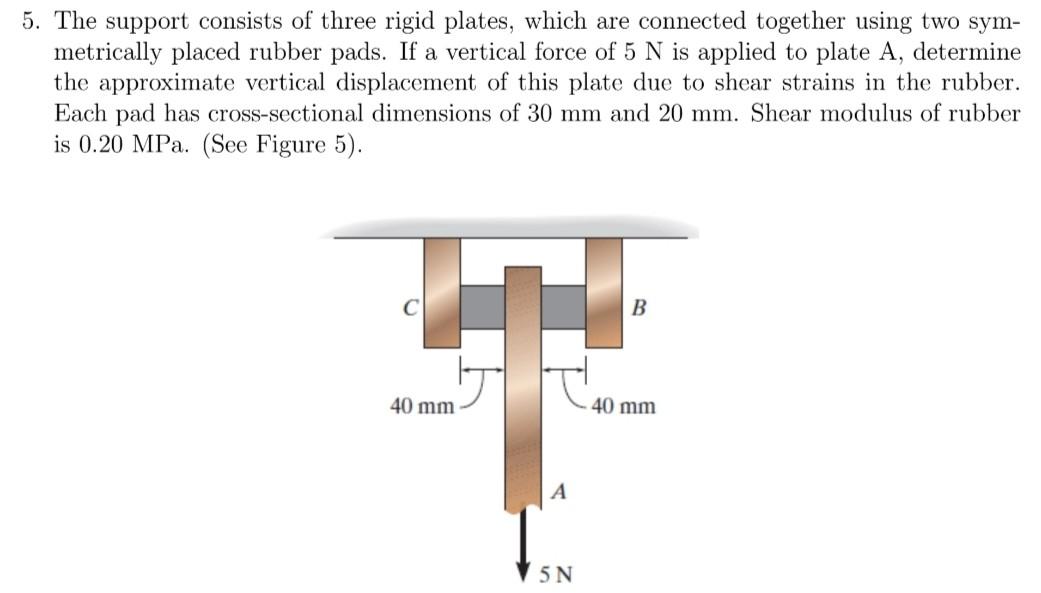 Solved 5. The support consists of three rigid plates, which | Chegg.com