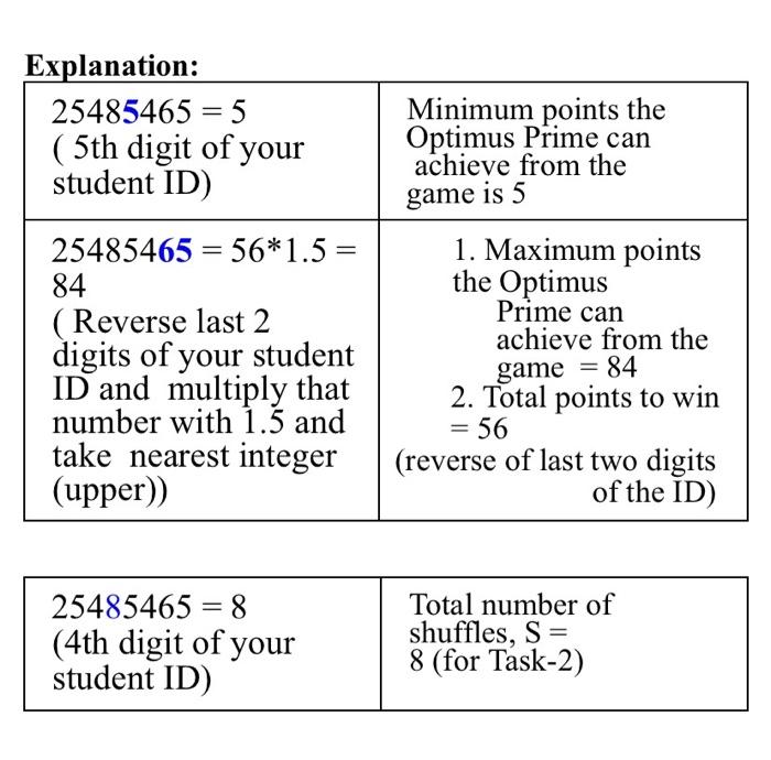 Solved Explanation: \begin{tabular}{|l|l|} \hline 25485465=5 | Chegg.com