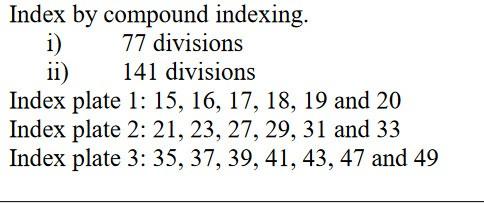 Solved i) Index by compound indexing. 77 divisions ii) 141 | Chegg.com